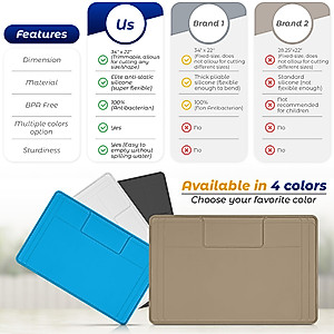 The Original Under Sink Mat - Silicone Waterproof mat, Adjustable, Easy to Clean, Kitchen cabinet liner, Disifenction Surface - 34" x 22" or smaller