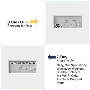 iPower 8-Outlet Power Strip with 7-Day Digital Timer (4 Outlets Timed, 4 Outlets Always On) Surge Protector for Grow Lights, Reptile, Aquarium