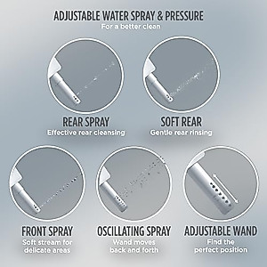 TOTO SW4736AT40#01 WASHLET+ Electronic Bidet Toilet Seat, Elongated, Cotton White