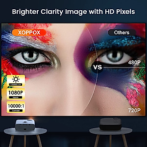 HD 1080P Outdoor Projector, 300ANSI Portable Home Projector, XOPPOX Portable Mini Projector Native 1080P Movie Projector Compatible with HDMI, USB, Laptop, iOS & Android Smartphones