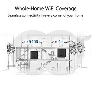 ASUS ZenWiFi AC Whole-Home Tri-Band Mesh System (CT8 2 Pack Charcoal) Coverage up to 5,400 sq.ft, AC3000, WiFi, Life-time Free Network Security and Parental Controls, 4X Gigabit Ports, 3 SSIDs