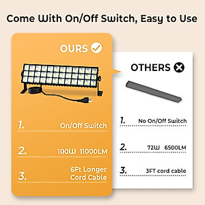 YQNLIFA 4Pack 100W Shop Light, 11000LM 6000K Daylight White Super Brighter LED Shop Light, IP66 Waterproof Garage Light with 1.8M/6FT Cord Bay Light for Workshop Yard Garage Warehouses Yard