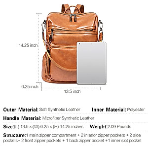 CLUCI Women Backpack Bundle with Women Wallet