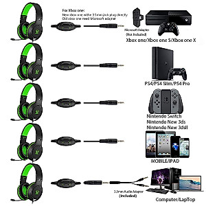 Masacegon Gaming Headset for PC,Gaming Headphone Compatible with Xboxone,PS4,Nintendo Switch,3.5mm Over-Ear Headphones with Noise Canceling Feature