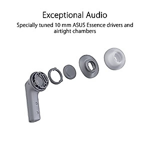 ASUS ROG Cetra True Wireless Gaming Headphones (Low-Latency Bluetooth Earbuds, Active Noise Cancelation, 27-Hour Battery Life, IPX4 Water Resistance, Wireless Charging)- White