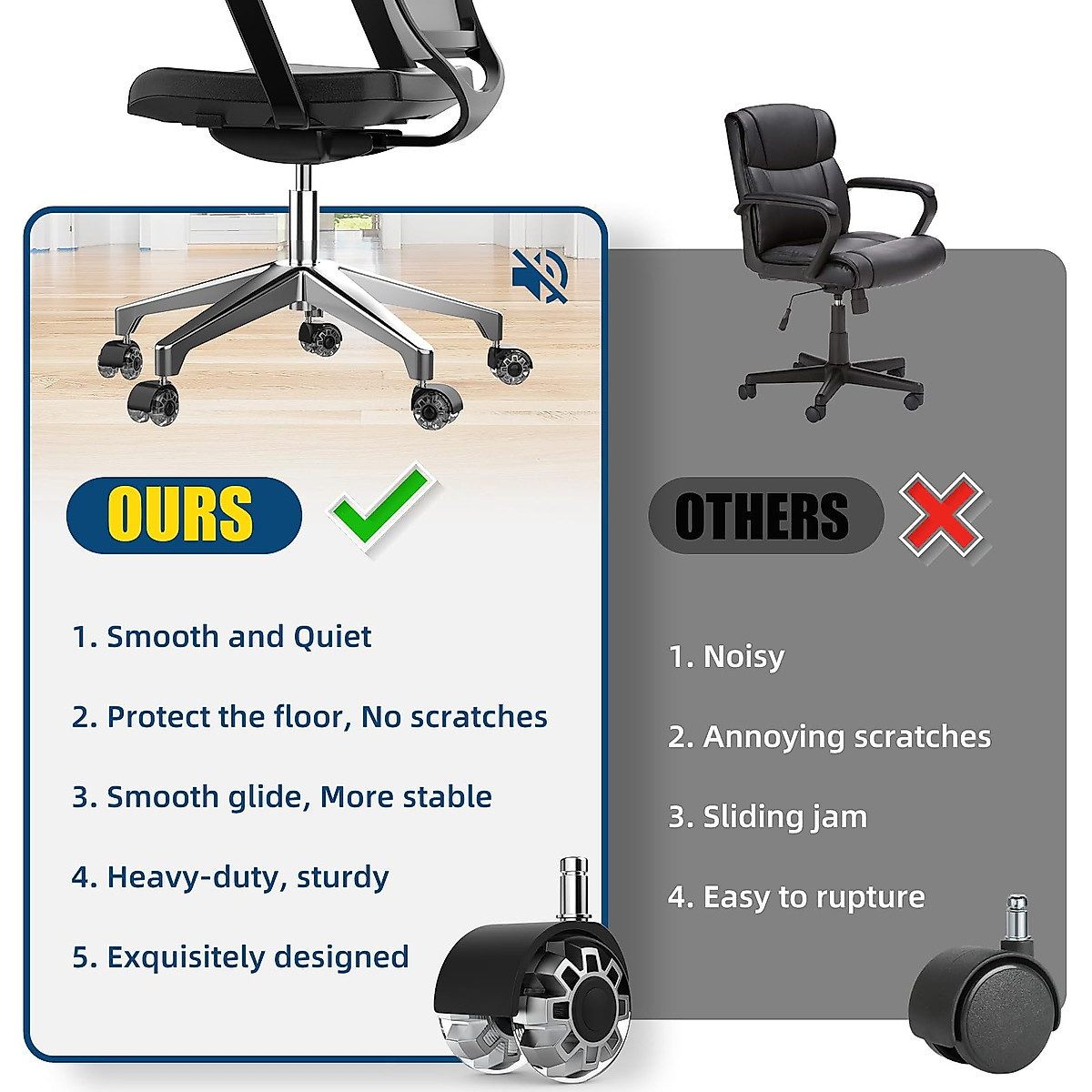 Office Chair Wheels Replacement-Heavy Duty Rubber Wheels for Office Chair(2200Lbs)-2''Universal Size Office Chair Casters,Smooth & Safe Rolling for All Floors Including Hardwood and Carpet(Set of 5)