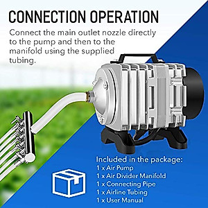 Simple Deluxe 602 GPH Air Pump 18W 38L/min 6 Adjustable Air Flow Outlets with 25 Feet Airline Tubing for Aquarium, Pond, Hydroponics Systems, Silver