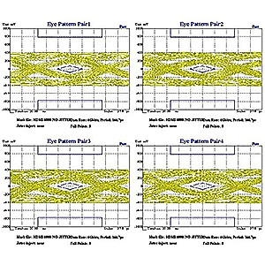 Toptrend 4K HDMI Cable 12ft, CL3 Rated 18Gpbs High Speed HDMI 2.0 Cable Supports 1080p, 3D, 2160p, 4K 60Hz UHD, HDR, 30AWG HDMI Cord, Compatible with HDTV, Xbox, Blue-ray Player, PS3, PS4, PC