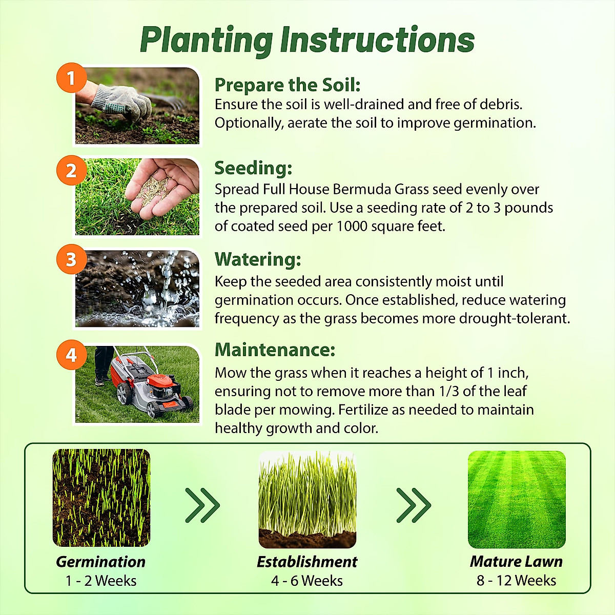 Outsidepride Full House Bermuda Grass Seed Mix - 2 lbs. Premium Warm Season Turf Blend of Traffic & Drought-Tolerant Monaco & Hollywood Bermuda Grass Seeds for Lawn, Golf Courses & Fairways