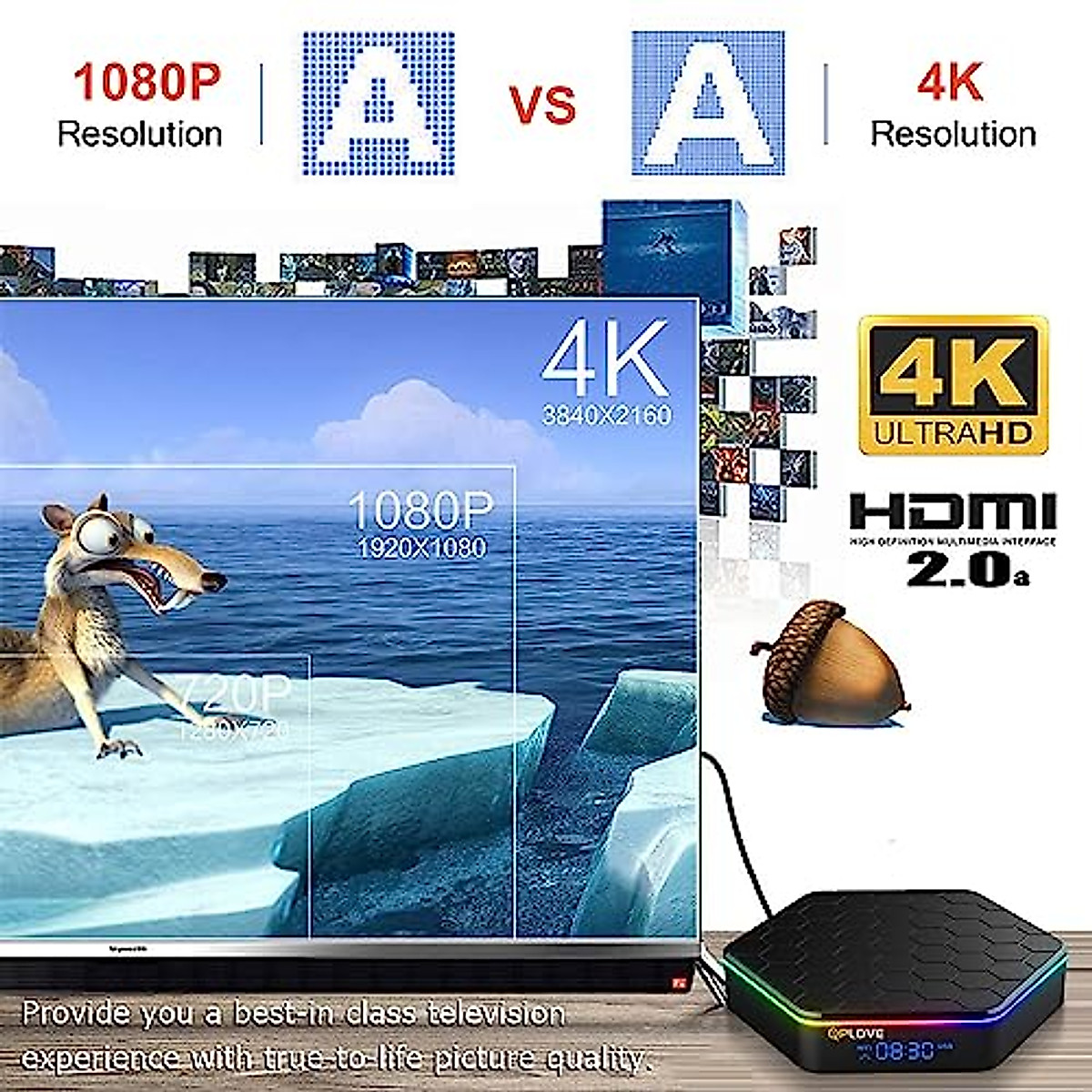 Android TV Box, 4GB RAM 32GB ROM QPLOVE Q18 Boxed TV Android H618 Quad Core Cortex-A53 CPU Mali-G31 GPU 2.4G/5G Dual Band WiFi6 BT5.0 6K 3D HDR10 H265 Smart TV Box