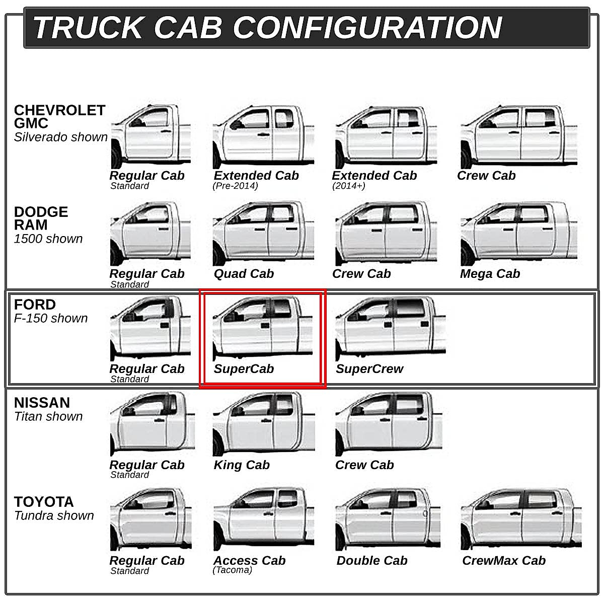 Auto Dynasty 5 Inches Oval Tubing Side Step Nerf Bar Running Board Compatible with Ford F-150 Extended Cab 04-08, Stainless Steel, Polished Chrome