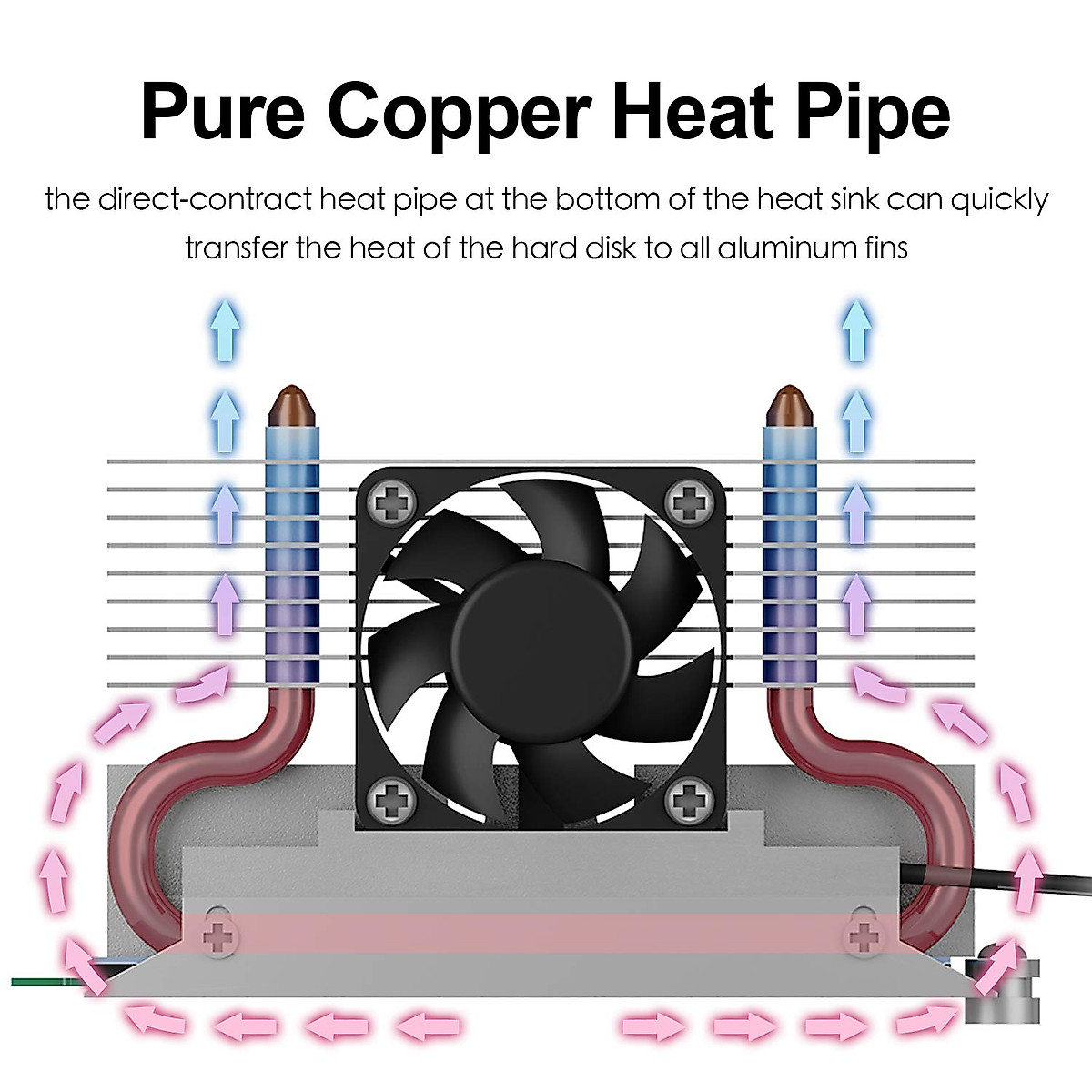 ICY BOX Aluminum Alloy Heatsink with Fan for The Most Heat Dissipation with Silicone Thermal Pad Designed Specially for M.2 SSD 2280 DIY Desktop PC SSD Black