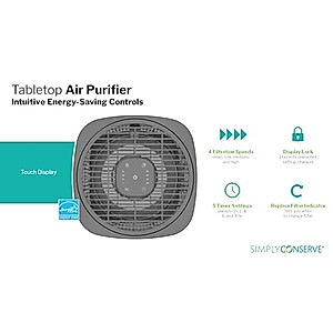 Simply Conserve Energy Star Tabletop Air Purifier for Home Cleans 6,960 ft3 per hour, True HEPA - 13 Filter, in White with Energy Saving Controls