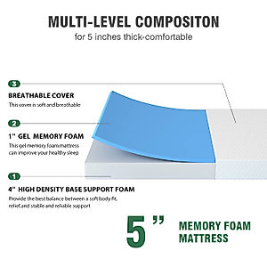 BLKMTY Queen Mattress 5 Inch Mattress Memory Foam Mattress Medium-Firm Mattress Breathable Bed Mattress for Pressure Relief & Cool Gel Mattress in Box CertiPUR-Us Certified Mattress, White