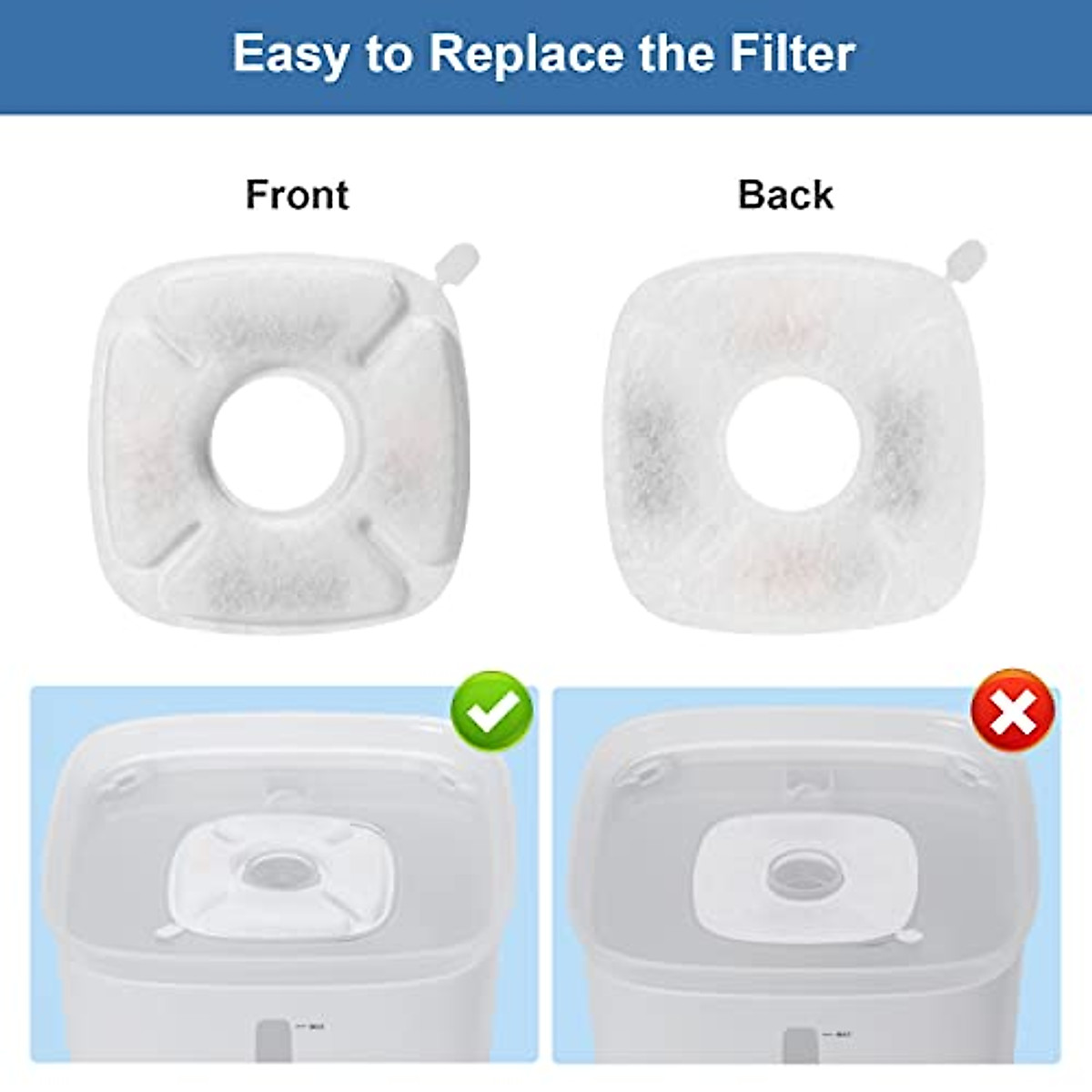 Redoso 8 Pack Replacement Filters & 8 Pack Replacement Pre-Filter Sponges for Veken 95oz/2.8L Bellflower Pet Fountain Cat Water Fountain Dog Water Dispenser