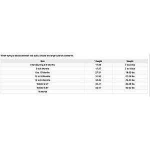 Spirit Halloween Toddler Rusty Rivets Costume - Rusty Rivets