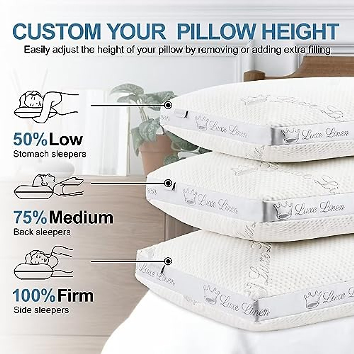 Luxe Linen Standard Pillows Set of 2, Shredded Memory Foam Pillows, Adjustable Bed Pillow for Sleeping, 18"x26"Organic Cotton Bed Pillows for Side, Back, Stomach Sleepers