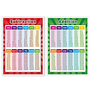 Outus Fully Laminated Educational Math Posters Multiplication Division Addition Subtraction Educational Poster for Elementary School Classroom Preschool Kids Learning(4 Pieces,Assorted Style)