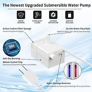 SIBAYS Cat Water Fountain Stainless Steel, 135oz/4L Automatic Pet Fountain for Cats, Dog Water Bowl Dispenser with Water Level Window & LED Water Reminder