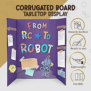 Trifold Poster Board 36" x 48" White Presentation Board Science Fair Display Boards - for School, Fun Projects and Business Presentations - by Emraw