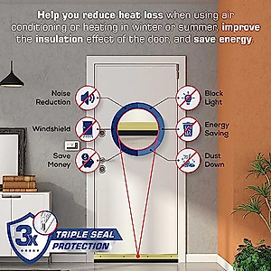 Gold Anodized Aluminum Triple Seal Vinyl Door Sweep (3 FT Long)