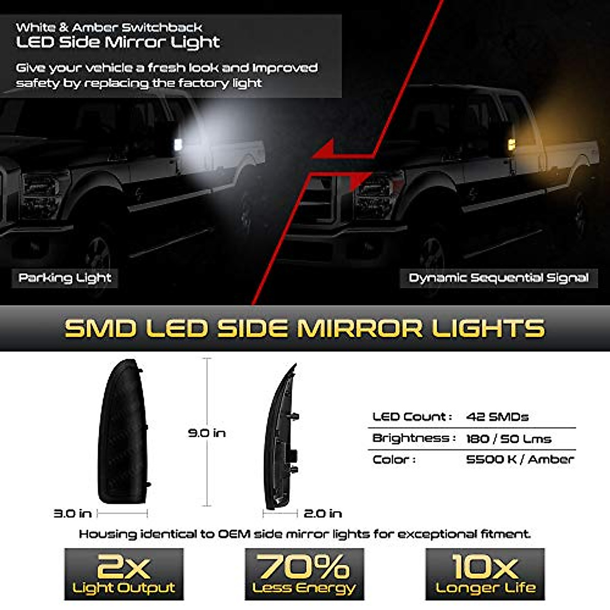 [Sequential Turn Signal] VIPMOTOZ Switchback Full LED Smoke Side Marker Light Lamp Assembly Replacement Pair For 2003-2007 Ford F250 F350 Super Duty Pickup Truck Towing Mirror