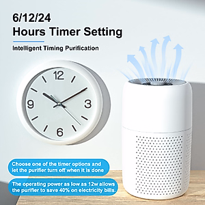 2 Pack TPLMB Air Purifiers for Bedroom H13 HEPA Filter,Fragrance for Better Sleep,Small Air Purifier with Nightlight Speed Control,For Home Living Room Dorm,24dB Filtration System,P60 (2, White)