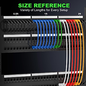 CableGeeker Cat 6 Ethernet Cable 8 ft (10-Pack) - Cat6 Patch Cables, Snagless RJ45, Cat 5e Cat 6 Patch Cable, Cat 6 Cable, 8 Foot Cat6 Ethernet Cables, Network Cable, Internet Cable - 8 Feet Black