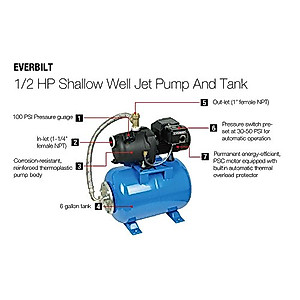 Everbilt jet/tank combo with six gallon tank