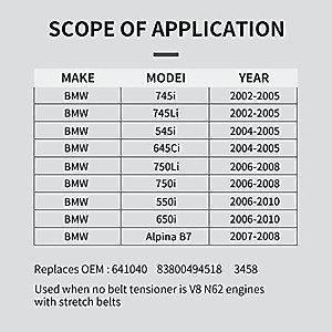 3458 A/C Belt Installation Tool Compatible with BMW V8 N62 Engines - BMW Power Steering Pump Drive Belt Tool Same as OEM 641040 & 8380049451