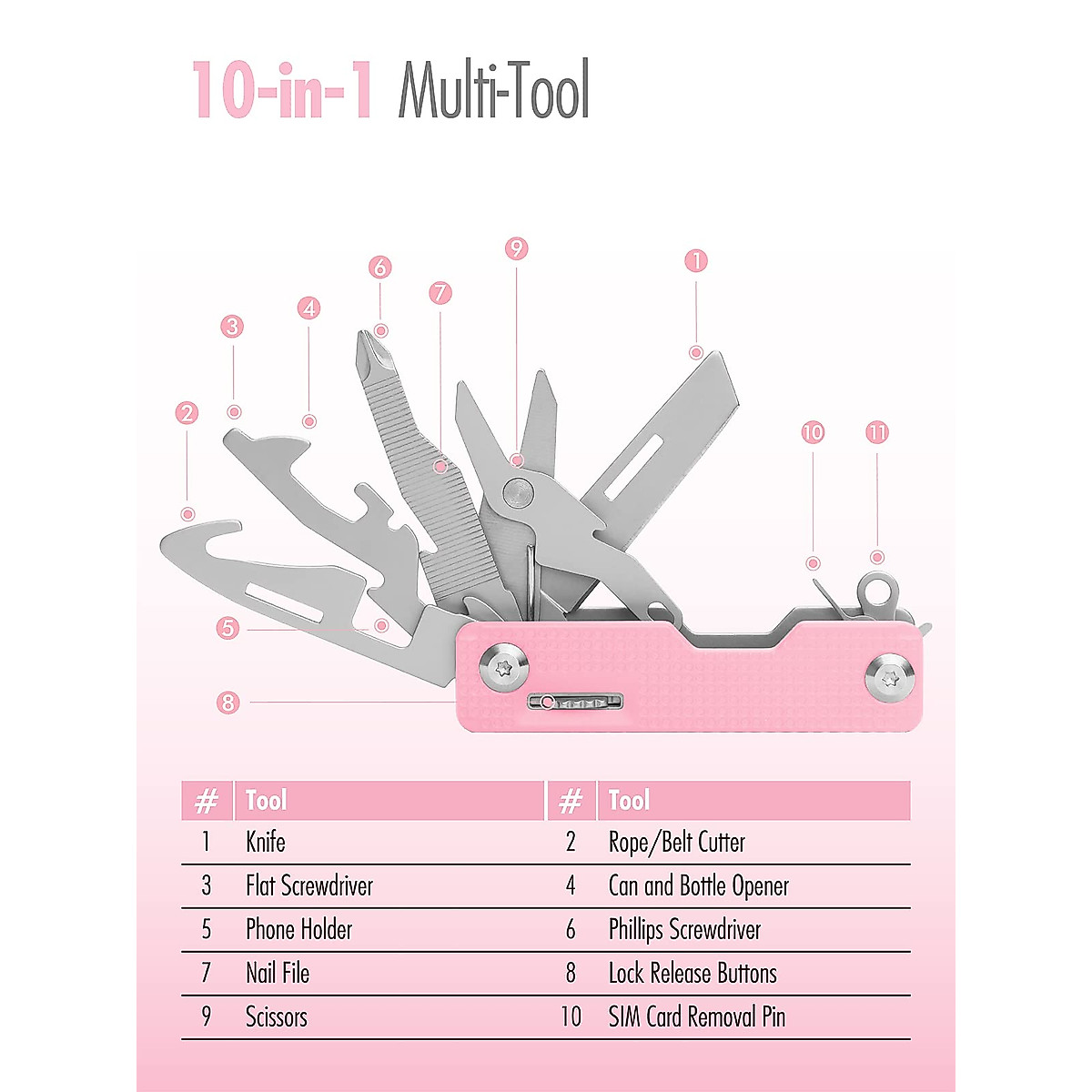 FantastiCAR 10 in 1 Multi-tool, EDC Folding Pocket Knife with SIM Card Removal Pin for Daily Needs, Outdoor Activities, Christmas Gifts (Pink)