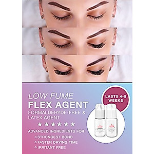 KC Republic Lash Eyebrow Extensions Kit with 1 x Trays of Mink False Eyebrows in Black Comes on Mixed Length Trays 5-8 mm, Eyebrow Glue Clear & Extension Tweezers (Black Eyebrow, Black Tweezer)