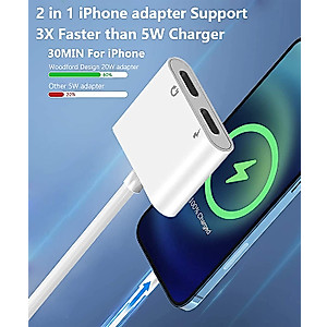 [Apple MFi Certified] 2PACK Dual Lightning iPhone Splitter & iPhone Dongle Adapter 4 in 1 Music+Charge+Call+Volume Control Compatible for iPhone 14/13/12/11/XS/XR/8/7/6/iPod/iPad