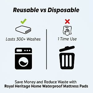Ultimate Reusable Waterproof Bed Pads 34x36 - Washable, Maximum Absorption, Hypoallergenic, Non-Slip Incontinence Chucks for Adults, Kids, Elderly