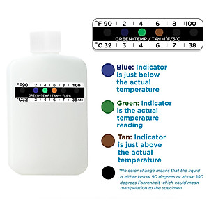 19 Pcs Urine Test Complete Kit Elastic Hidden Leg Strap and Warm Double Layer Velvet Pouch,11 Adhesive Temperature Test Strip,2 Translucent Empty Bottle,2 Elastic Rubber Rope,Rotat Cap and Flip Cover