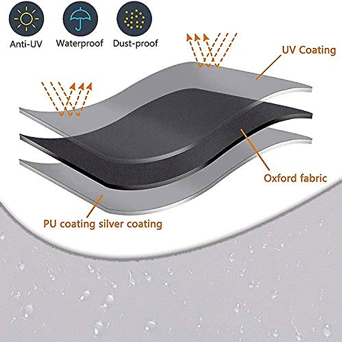 XYXH Outdoor Patio Table Covers Waterproof 106" L x 106" W x 35" H, Rectangle Garden Furniture Covers, Patio Furniture Covers Square, Tear-Resistant Durable 420D Oxford Fabric Anti-Snow