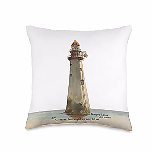 Cohasset and Scituate MA Lighthouse Old Minots Ledge Light Illustration (1889) Throw Pillow, 16x16, Multicolor