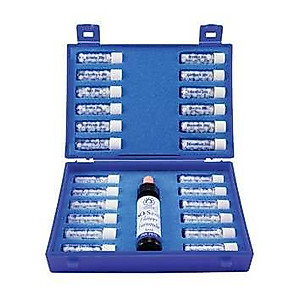 Homeopathic Remedy Kit for Pets