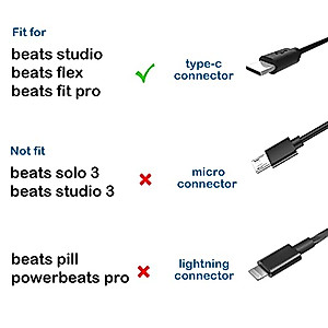 5FT USB C Charging Cord Fit for Beats-Studio Buds Magnetic Earphones, Beats-Fit-Pro Wireless Earbuds, Beats-Flex Wireless Bluetooth Earphones and More Earbuds Type C Supply Adapter Replacement Cable
