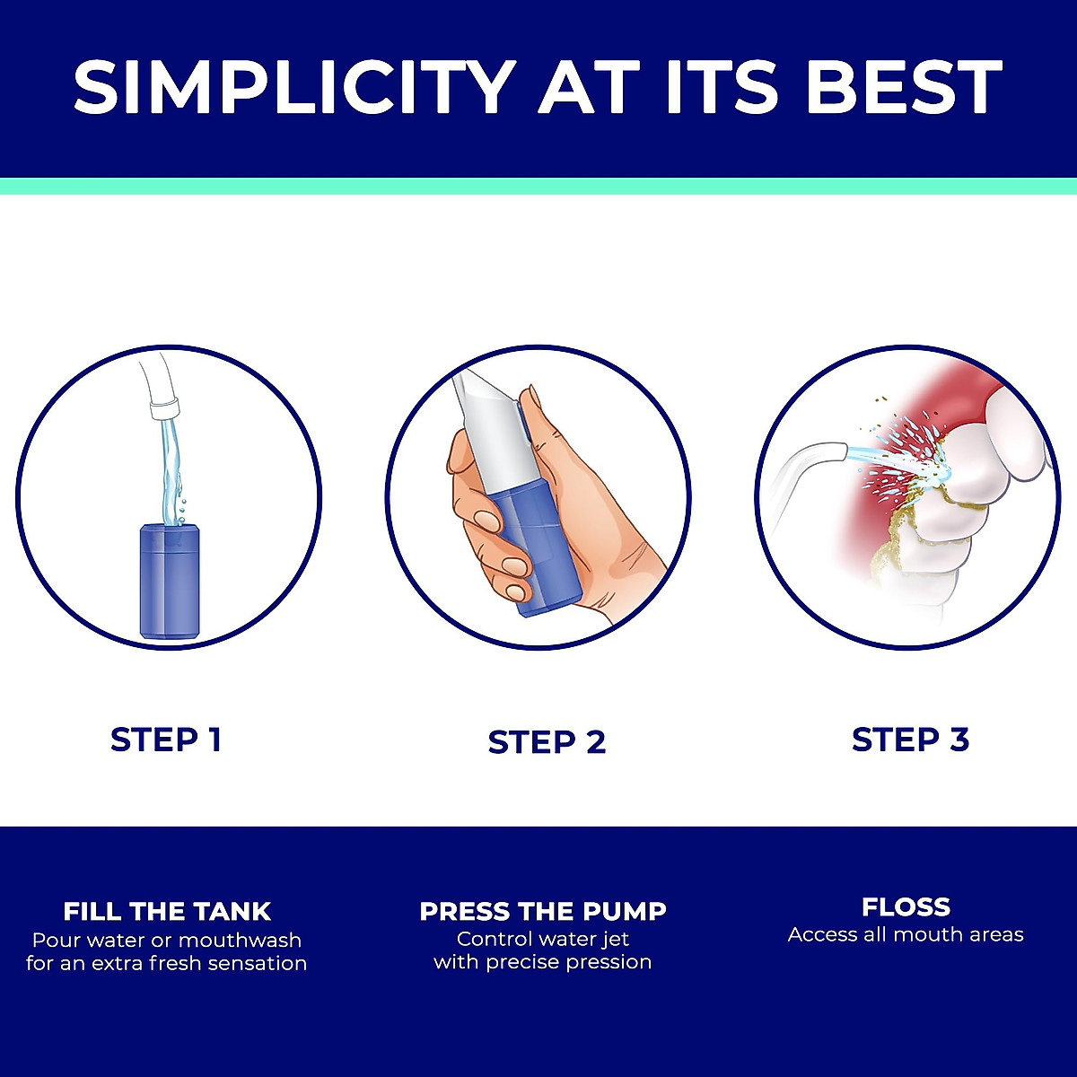 ORAVIX Dental Water Flosser, Tonsil Stone Remover, Gentle Oral Irrigator for Sensitive Teeth and Gums, Kids Manual Water Flosser, No Electricity or Batteries