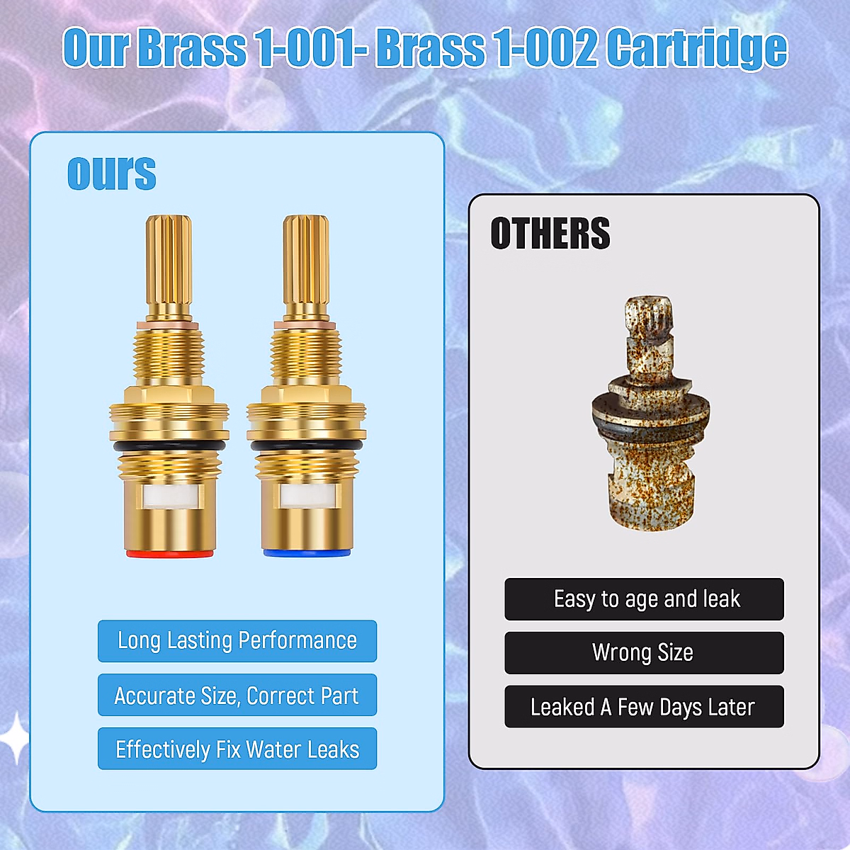 Brass 1-001 & Brass 1-002 Ceramic Valve Cartridge Set, Replacement Hot Widespread Cartridge and Cold Widespread Faucet Cartridge Replacement