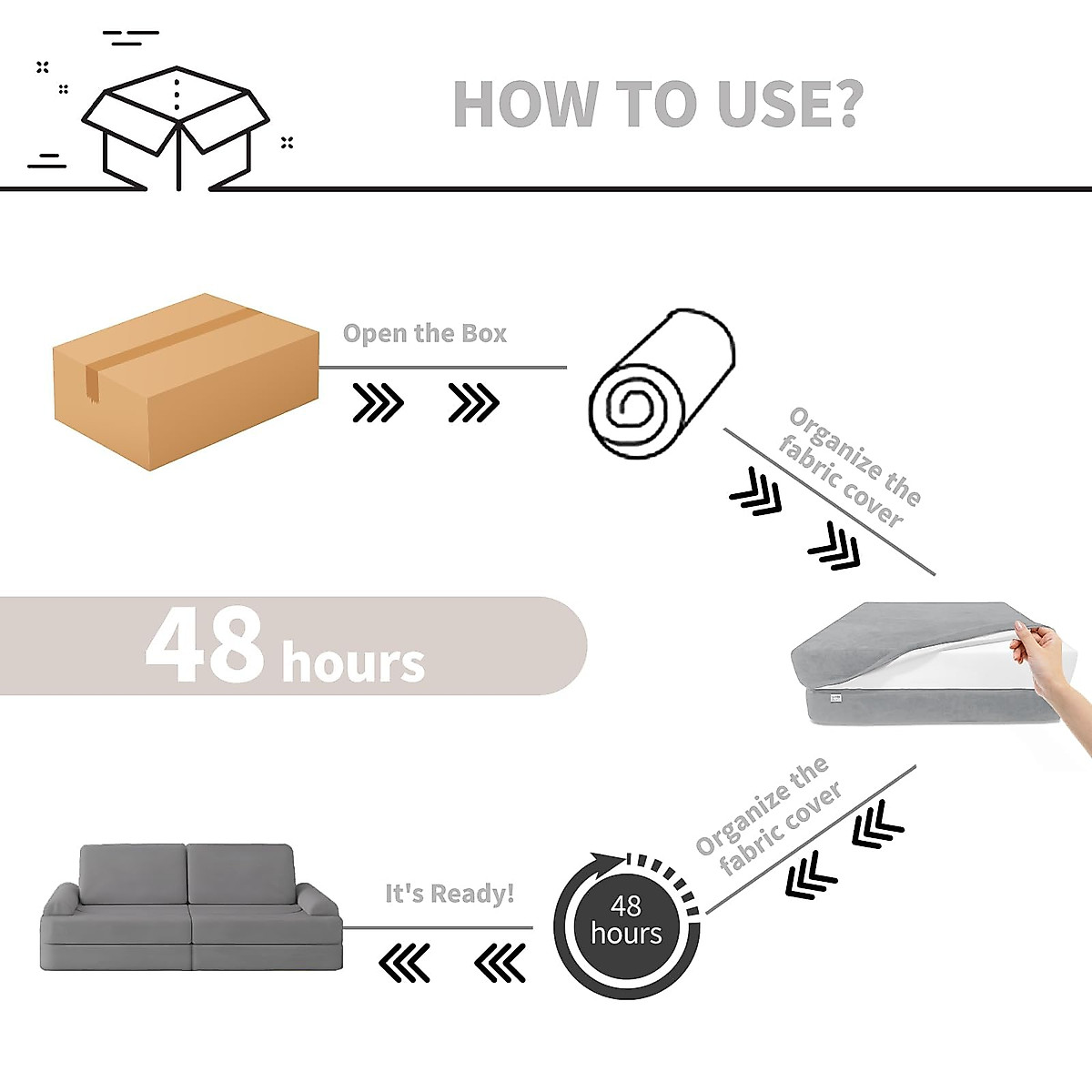 hoopyosms 10 pcs Modular Kids Play Couch, Toddlers Play Couch for Fun Play Time, Convertible Kids Foam Sofa for Playroom Bedroom, Indoor Use