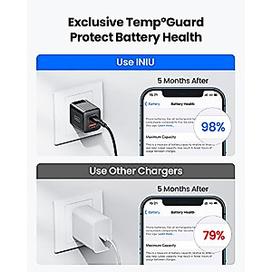 USB C Charger, INIU 30W PD QC 3.0 Dual Port Type C Charger Fast Charging Block, USB C Wall Charger with Foldable Plug for iPhone 14 13 12 11 Pro Max Samsung S21 S20 Note 20 iPad Pro Google LG AirPods