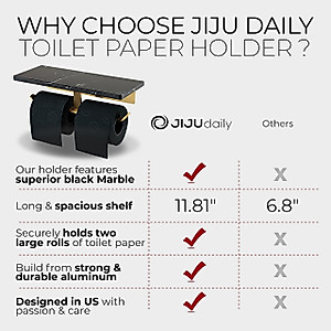 Toilet Paper Holder with Shelf (Natural Black Marble & Gold) - Wall Mounted Toilet Paper Storage, Easy to Install