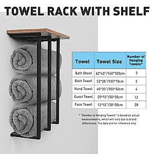 Towel Rack Wall Mounted with Shelf, Beautiful Storage for Small Bathroom, Neat Organizer for Rolled Towels, 3 Sturdy Iron Bars & Holds 25kg Weight