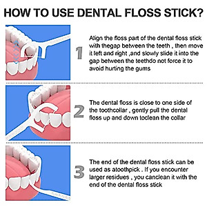 Portable Dental Floss Picks Refillable Dispenser,Travel Reusable Glide Floss Pink Case Toothpick Flosser Sticks Holder for Teeth Cleaning,Purse,Bathroom,Adults,Braces,Kids,Personal Care Products,Car