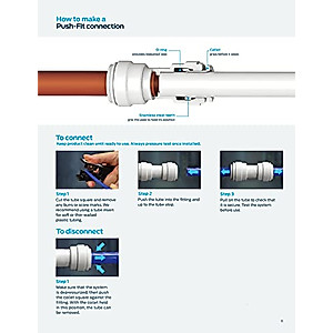 EZRODI 2 Pack RO Water Tank Valve Connector for Reverse Osmosis Storage Tank (2, 3/8 in. Female Thread and 3/8 in. O.D. output)