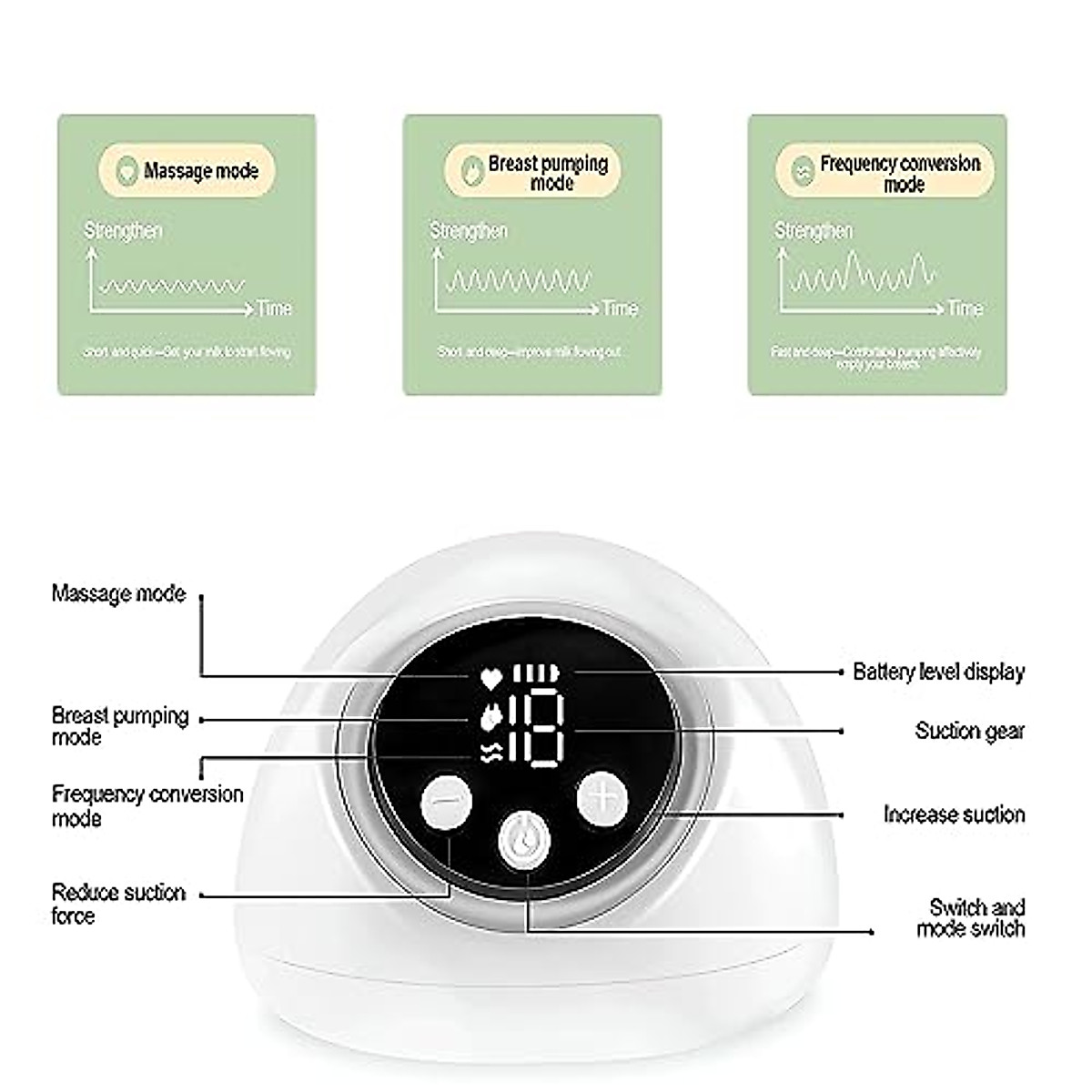 Breast Pump, Double Wearable Electric Breast Pump, Hands Free Breast Pump, Longer Battery Life, Rechargeable Portable Breast Pump with 3 Modes & 10 Levels,LED Display,2 Pack