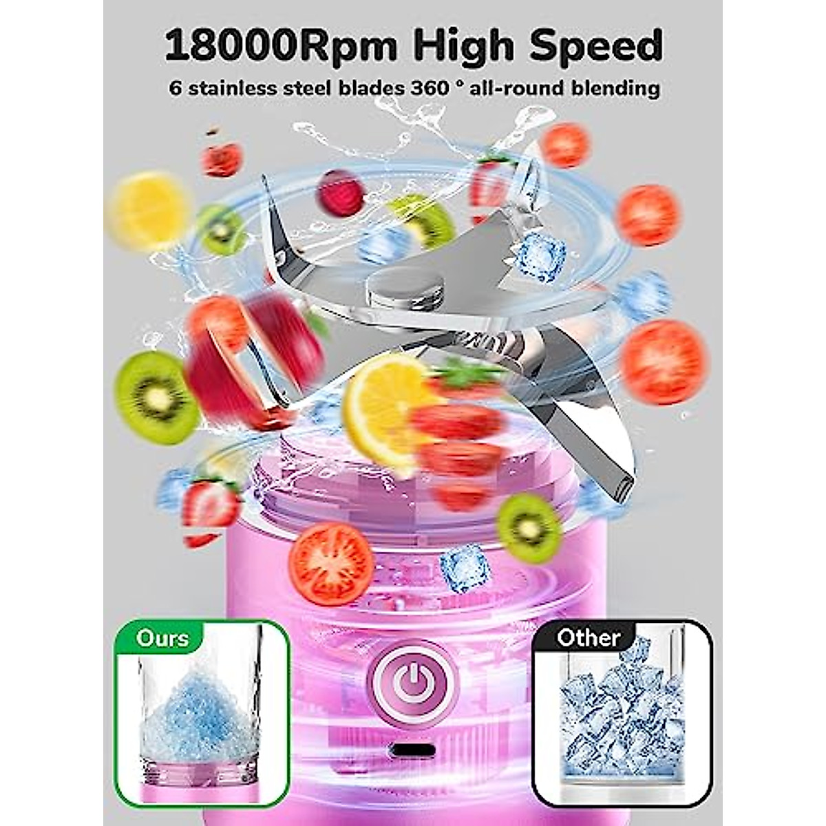 Portable Blender 20oz Large Capacity, 6 Blades Mini Blender for Shakes and Smoothies, BPA Free Personal Blender with Rechargeable USB, Fresh Juice Blender for On the Go, Purple