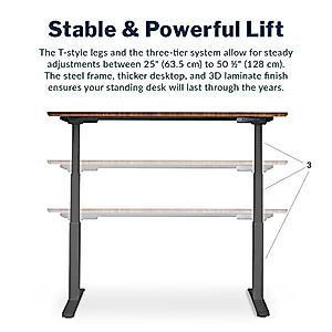 Vari- Standing Desk Adjustable Height (60" x30')- Electric Sit-Stand Computer Desk for Work or Home Office- Dual Motor with Memory Presets- Adjustable Desk from Varidesk- Darkwood